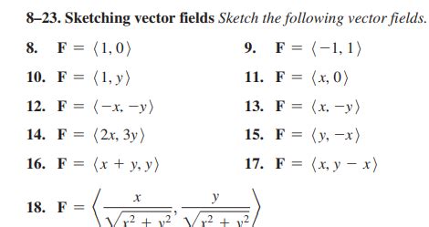 Solved Sketching Vector Fields Sketch The Following Chegg Com
