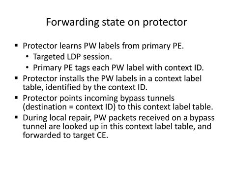 Yimin Shen Juniper Rahul Aggarwal Arktan Inc Ppt Download