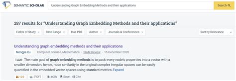 Understanding Graph Embedding Methods And Their Applications 2020