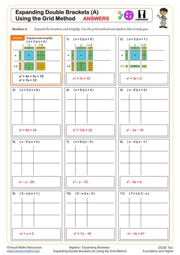 expanding double brackets using the grid method teaching resources
