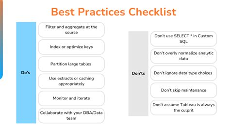 Database Optimization For Tableau A Performance Tuning Guide B Eye