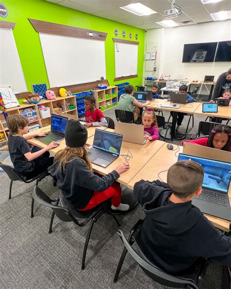 Code Ninjas 🧠💡 Coding Problem Solving Superpowers Facebook