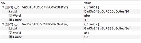 Mongodb Convert Dataframe To Json In Scala Stack Overflow
