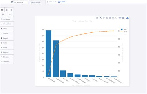 How Do You Create A Pareto Chart In Excel Waredad