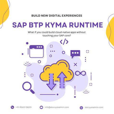 Seamless Migration From Sap Pi Po To Sap Cpi Embrace The Future Of Integration Docsys Kalmin