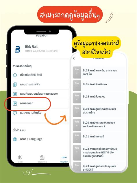🚈 หลงทางบนรถไฟฟ้าบ่อย ต้องแอปนี้ แกลเลอรีที่โพสต์โดย Wiwonnnnn Lemon8