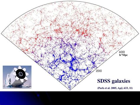 Ppt Cosmological N Body Simulation Topology Of Large Scale Structure Powerpoint Presentation