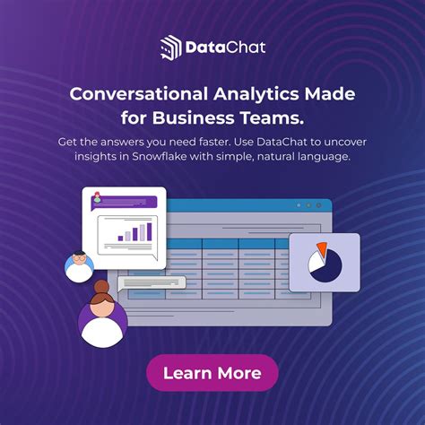 Datachat For Snowflake Ai Analytics At Scale Datachat