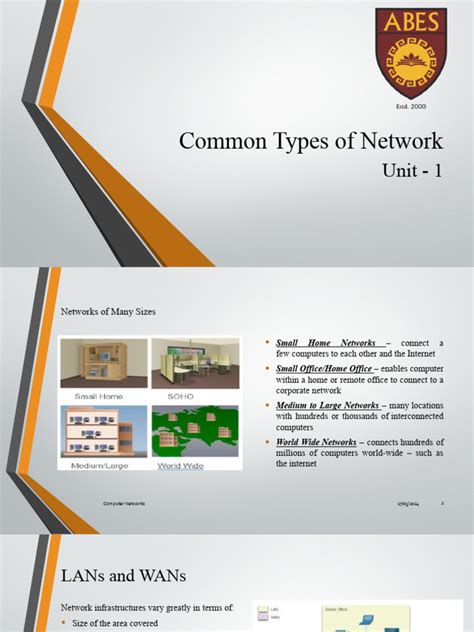 03 Common Types Of Network Pdf Computer Network Local Area Network