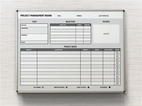 Project Management Board Project Team Roles And Responsibilities In