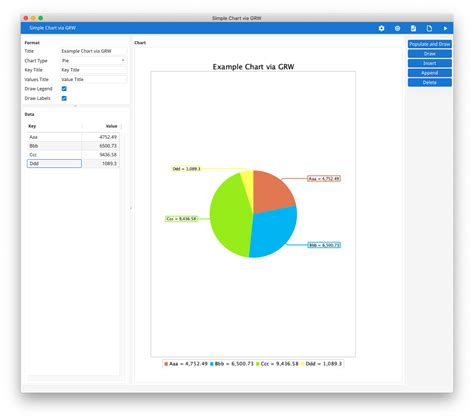 GitHub FourjsGenero Ex Chart Via Grw Charts Via Genero Report Writer