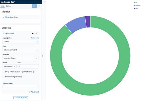 Lab 2 Visualization And Analytics In Kibana Amazon Elasticsearch
