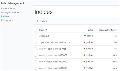 Data Prepper Fails When Sending Traces From Different Eks Multiple