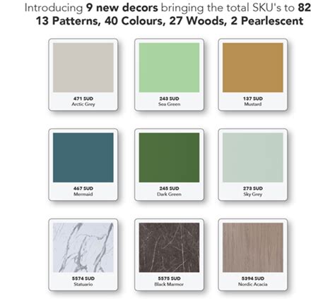 Introducing Greenlams New Compact Laminate Catalogue Unveiling New