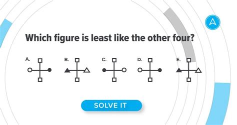 Tech Elevator On Linkedin Learntocode Javascript Codingbootcamp Techeducation Technology