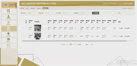 Python基于大数据的就业推荐系统的设计与实现tb77s近年高校就业大数据服务平台项目代码 Csdn博客