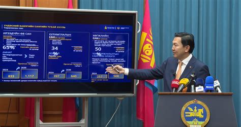 Н Учрал Төрийн эзэмшлийн 7 орд нийт татварын 72 хувийг бүрдүүлж байна Mining Insight