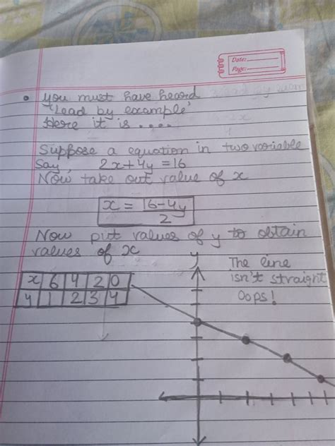 Linear Equations In Two Variables Real Life Examples Tessshebaylo