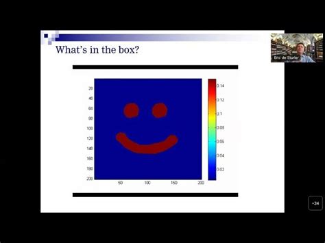 Free Video Cheap And Robust Adaptive Reduced Order Models For Nonlinear Inversion And Design