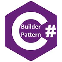 Build Better With The Builder Pattern In Asp Net Core
