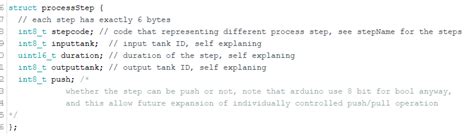 Writing Programs With Arduino Script Filmneverdie — Cp800 Wiki