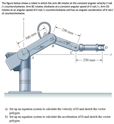 The Figure Below Shows A Robot In Which The Arm Ab Rotates At The