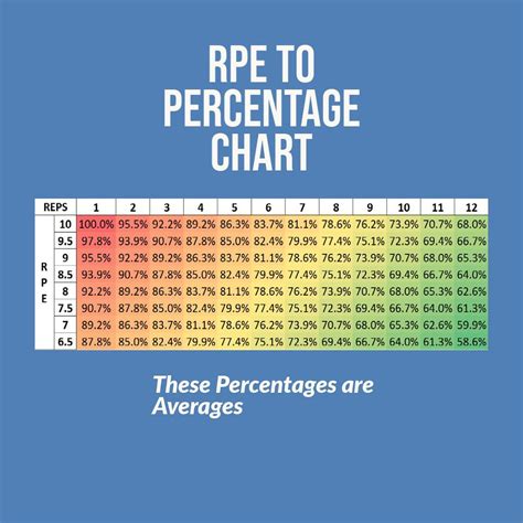 Reactive Training Systems Home Facebook