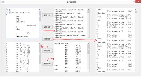 编译原理小型类C编译器的设计和实现生成 汇编代码之 实验结果 干货总结 知乎