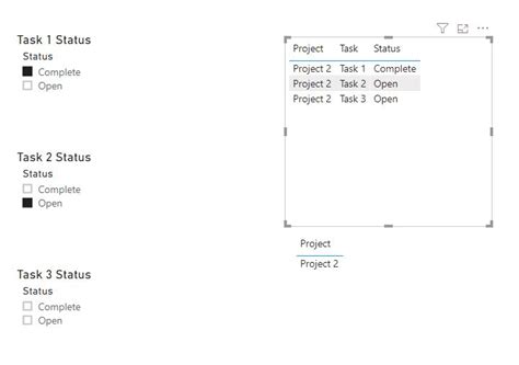 Solved Show Only Tasks In Specific Status Slicer Microsoft Fabric