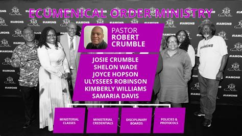 Ecumenical Order Ministry Organizational Chart Greater New Birth Church