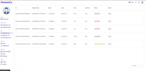 Github Humanresourcesteamreactjs Managerpanel Designing The