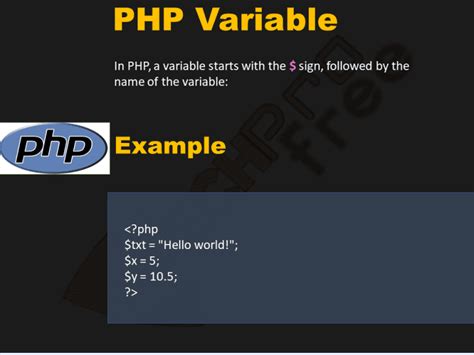 PHP Full PDF Beginner To Advance Notes Techprofree