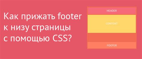 Css прижать Footer к низу окна браузера