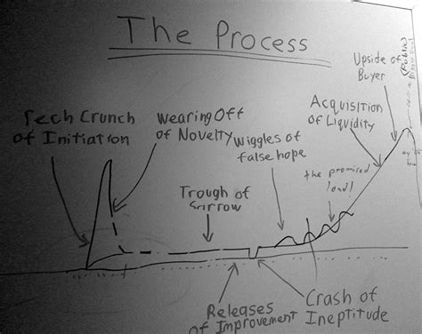 Meet 5 Femtech Companies Graduating From Y Combinator This Week Femtech Insider