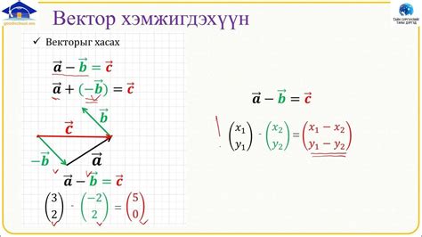 Физикийн хичээл №13 Вектор вектор дээрх үйлдэл Ii хэсэг Youtube