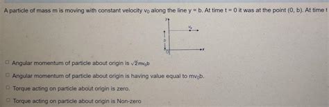 [answered] A Particle Of Mass M Is Moving With Constant Velocity Vo Kunduz