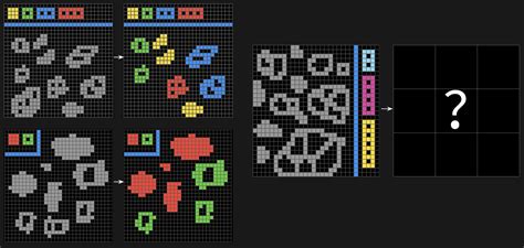 Arc Prize What Is Arc Agi