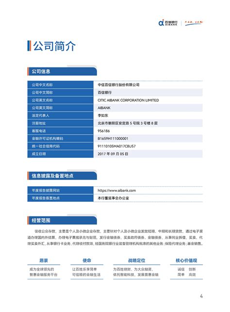 中信百信银行门户网站