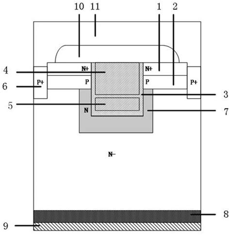 一种沟槽型IGBT结构及其制作方法与流程