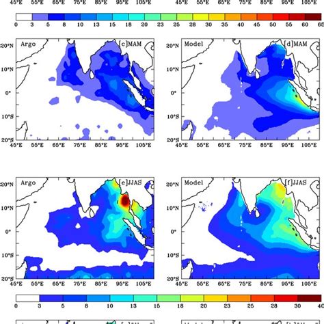 Same As Figure 5 But For Model Isothermal Layer Depth Anomalies The