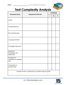 Text Complexity Analysis Worksheets 15 Worksheets Com