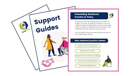 Your Content Teamteach Knowledge Hub