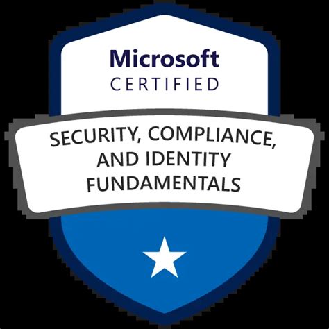 Microsoft Security Fundamentals Sc 900 Practice Tests 2025