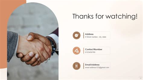 Product Knowledge Powerpoint Ppt Template Bundles Presentation