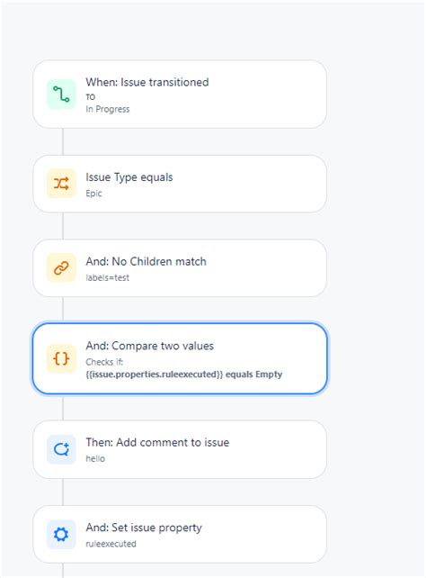 Automation Rules To Stop A Duplicate Sub Task Be