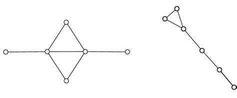 The Connected Edge Maximal Graphs On 6 Vertices Whose 3 Token Graphs