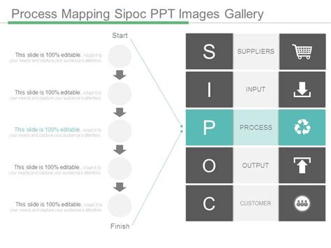 Process Mapping Sipoc Ppt Images Gallery PowerPoint Presentation Templates PPT Template