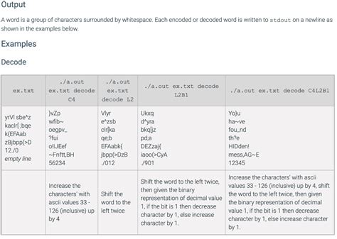 Solved Write A Program That Reads A Text File And Encrypts