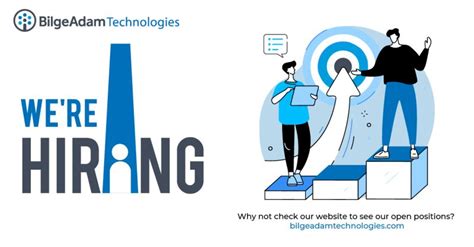 Praveen Yadav On Linkedin Corejava Spring Aws Serverside Postgresql