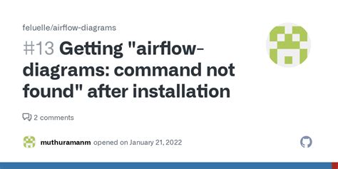 Getting Airflow Diagrams Command Not Found After Installation